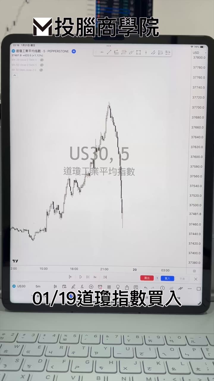 #標的 US30 01/19道瓊指數多單 - 股票板 | Dcard