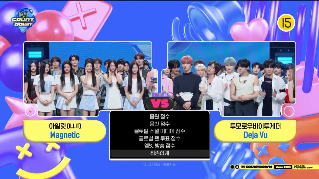 #閒聊 韓網HOT🔥今天的MCD一位TXT的感謝+安可 - 追星板 | Dcard