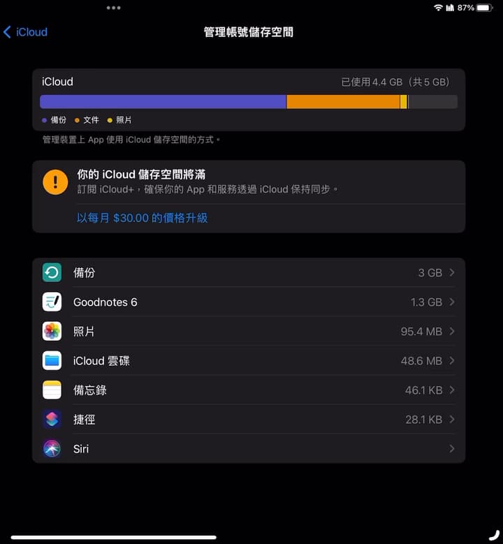 #請益 Goodnote備份 - Apple板 | Dcard