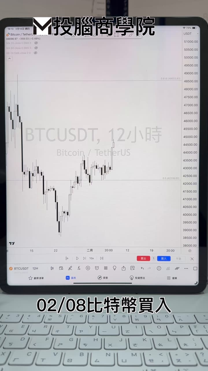 BTC 比特幣27,000點實作分享 - 理財板 | Dcard