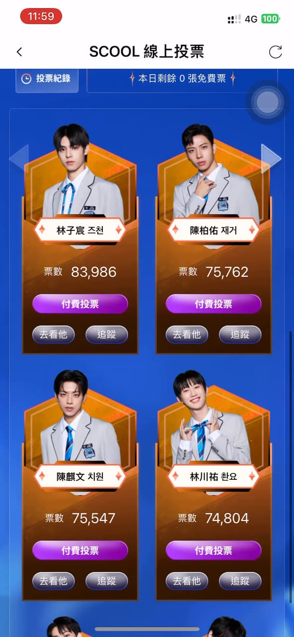 #討論 scool截至11/23第三階段投票結果 - SCOOL板 | Dcard