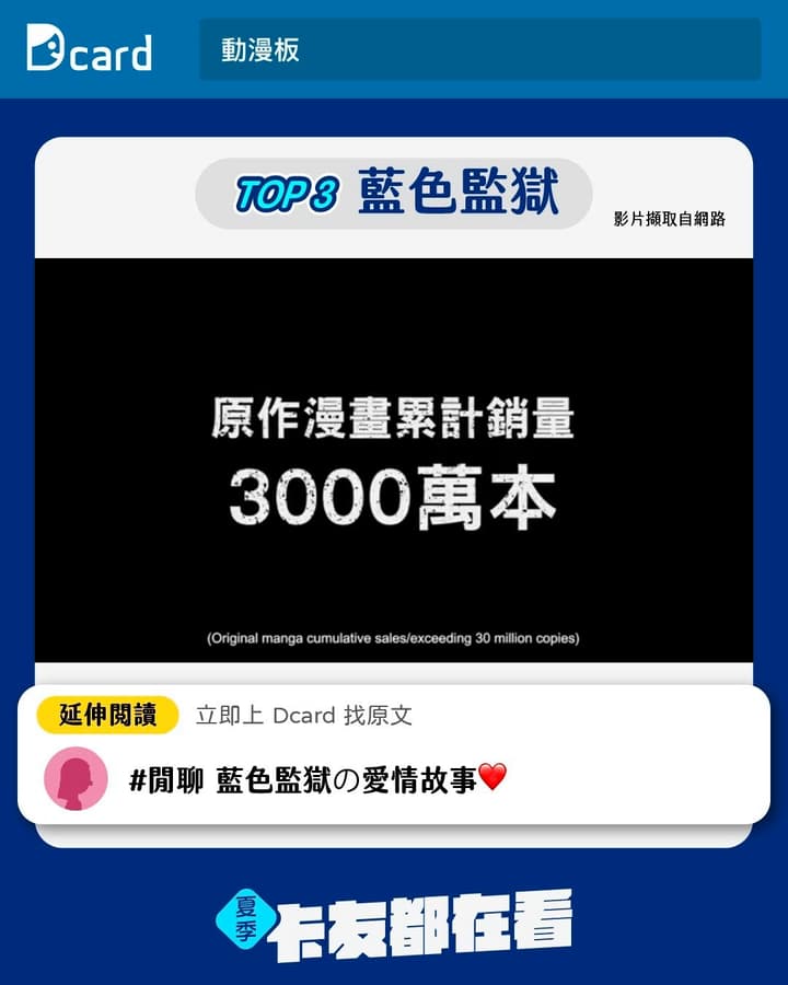 #閒聊 2024夏季 卡友都在看什麼#動漫版🔥 有沒有人前五名全部猜對😙 - 動漫板 | Dcard