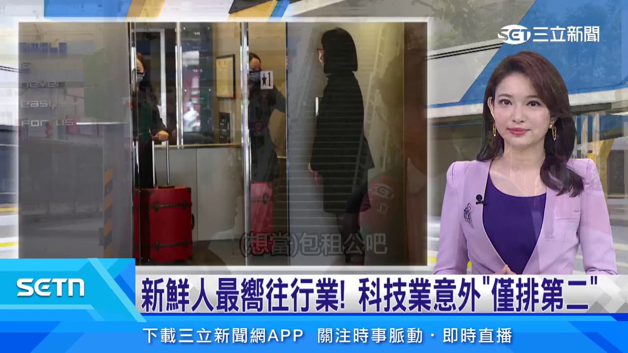 調查新鮮人最想進哪行業？科技業僅排第二 前五名曝光 - SETN三立新聞網 (@setn54) | Dcard