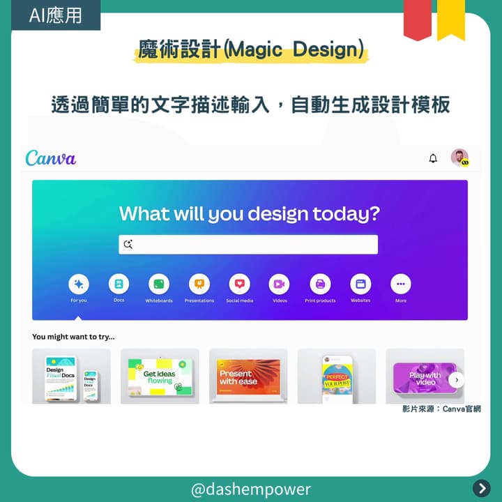 #資訊 Canva出大絕招！一口氣釋出超過10個AI功能 - 工作板 | Dcard